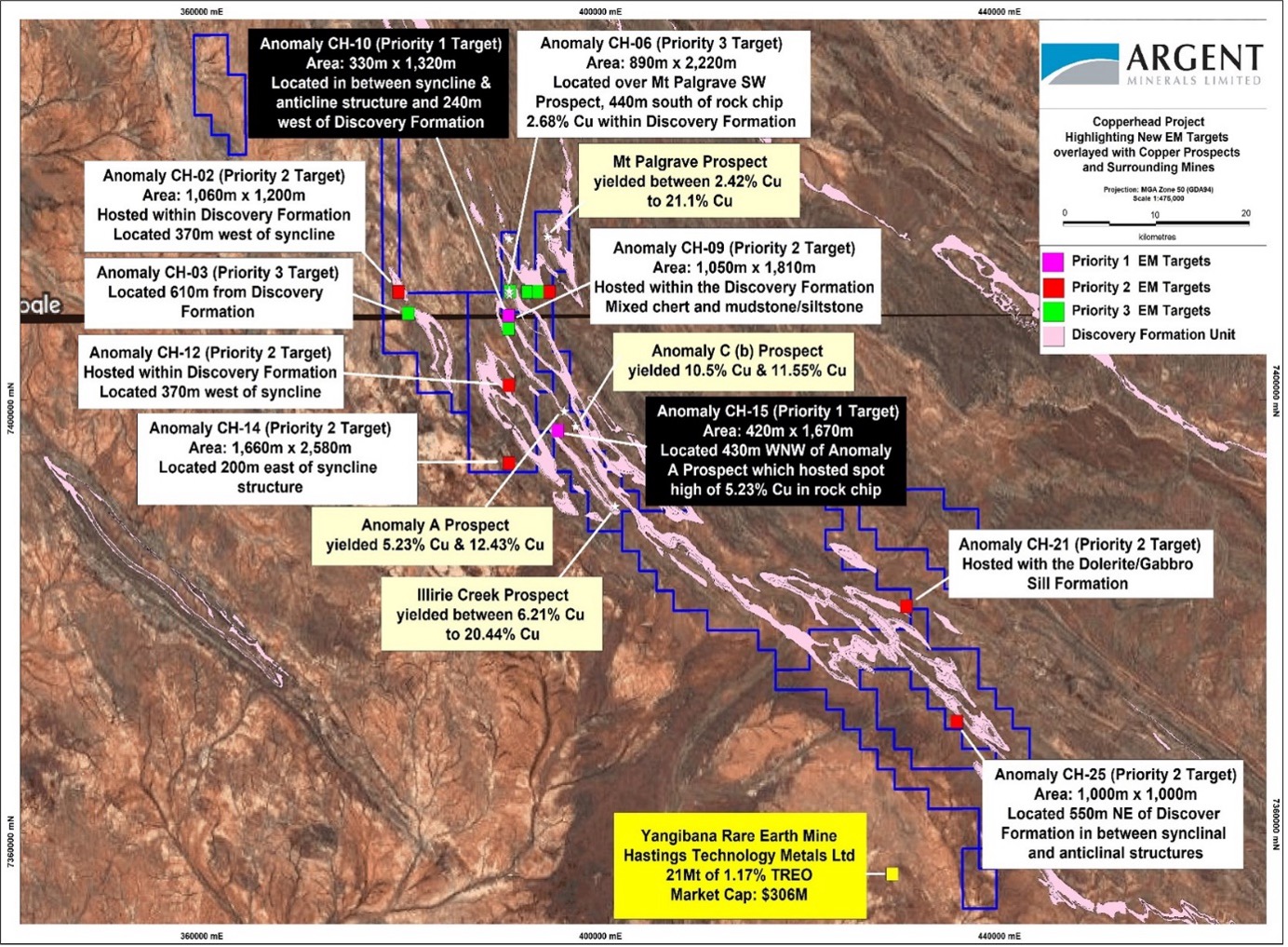 WA Copperhead Polymetallic - Argent Minerals